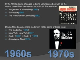 The history of drama | PPTX