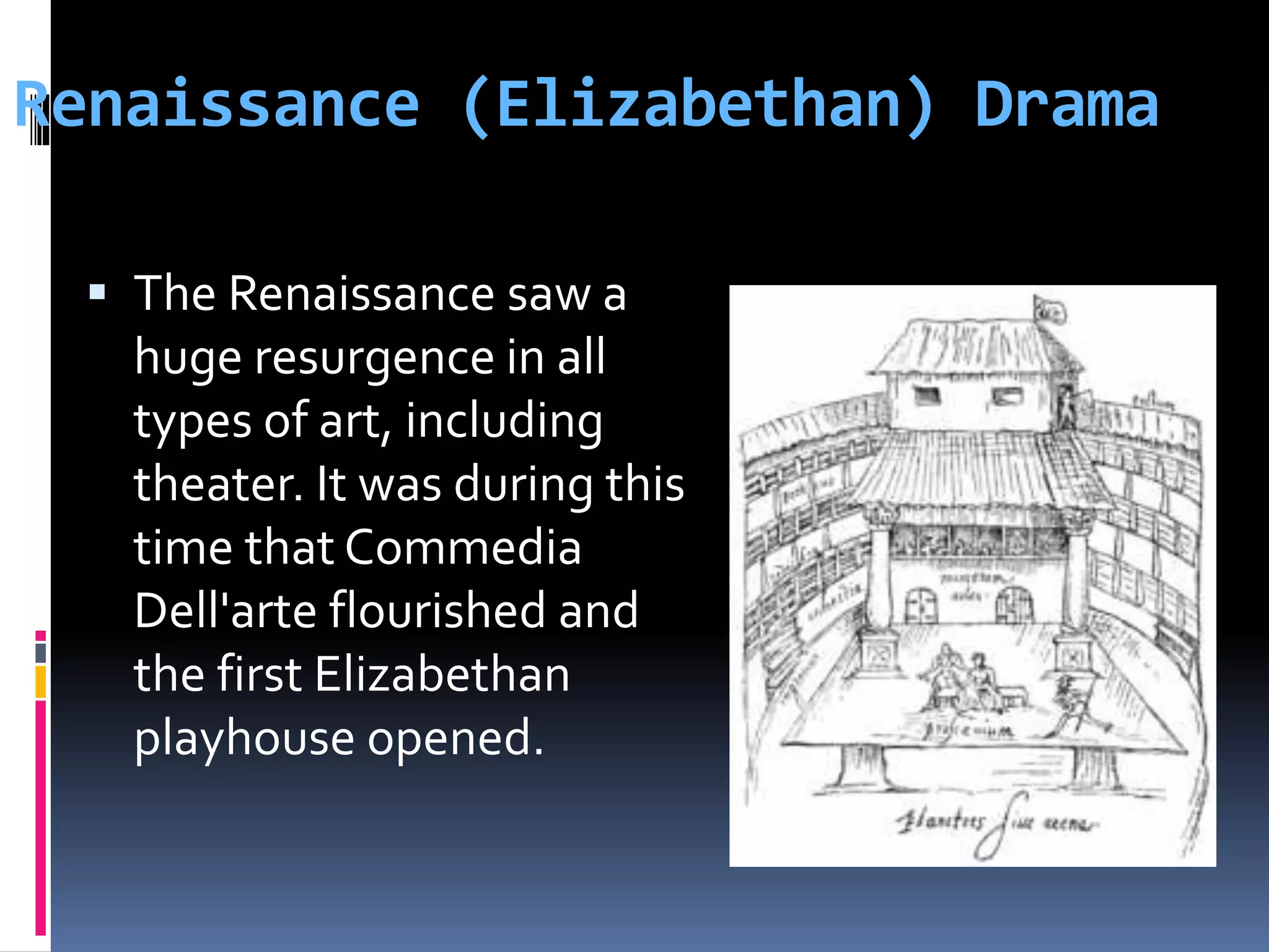 The history of drama | PPTX