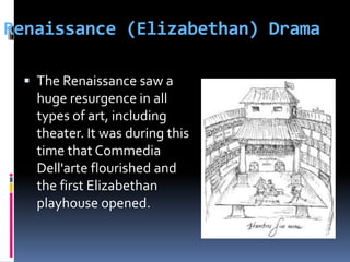 The history of drama | PPTX
