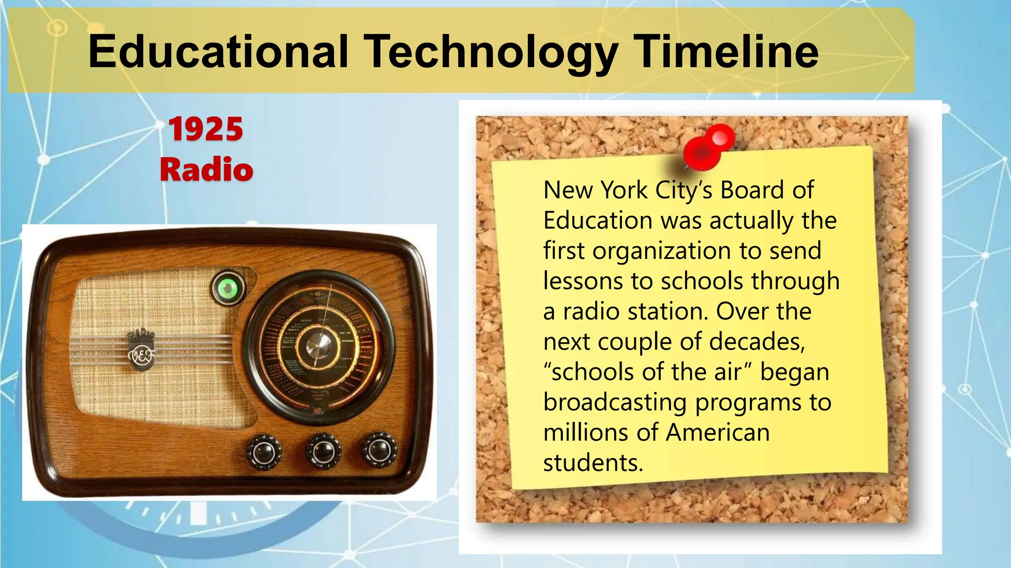 The History of Educational Technology.pptx