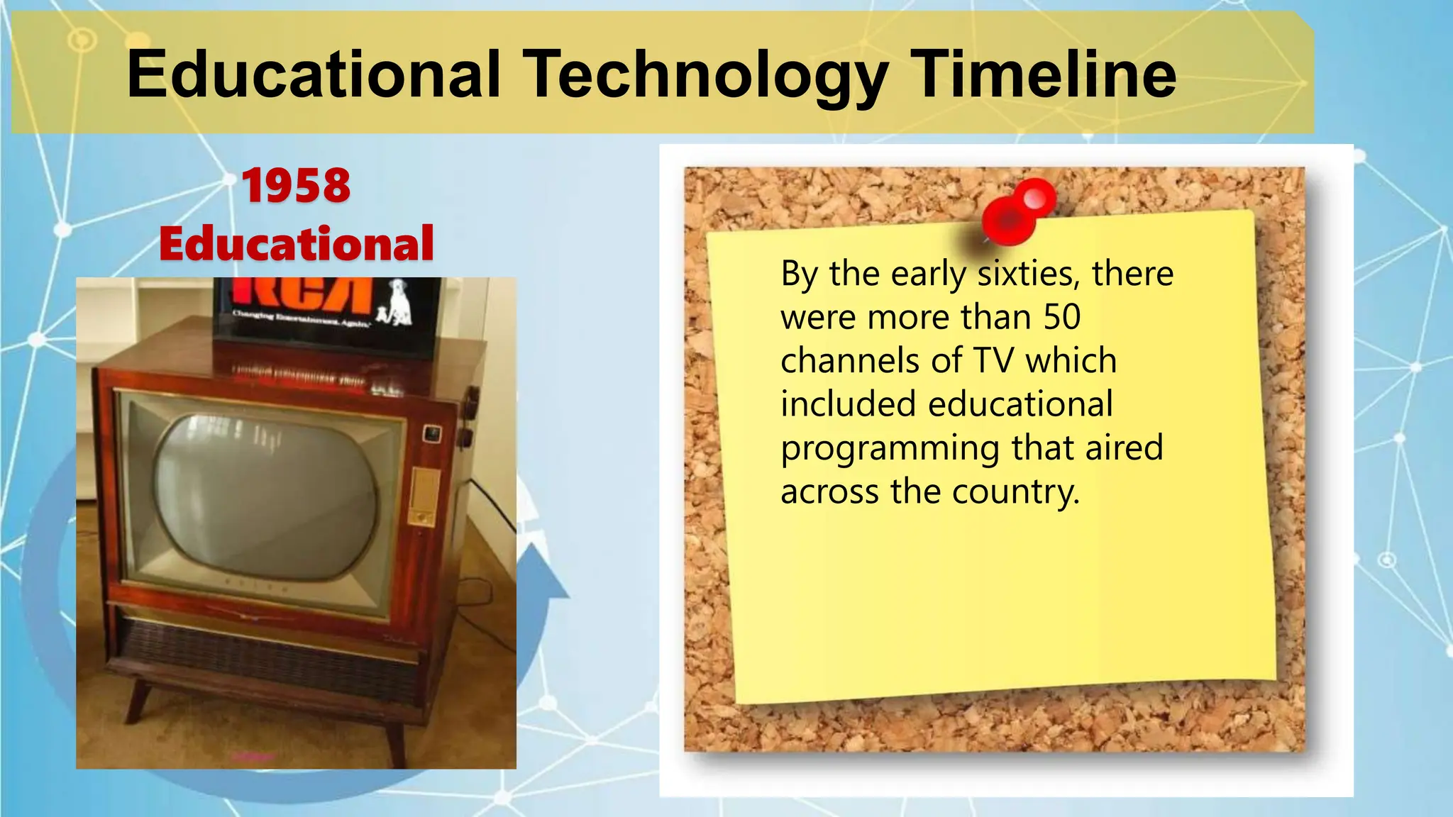 The History of Educational Technology.pptx