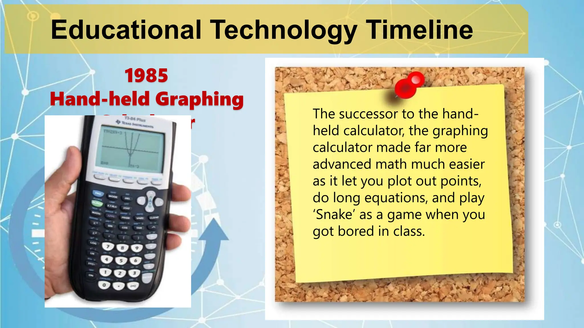 The History of Educational Technology.pptx