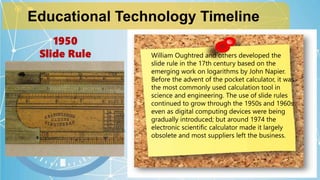 The History of Educational Technology.pptx