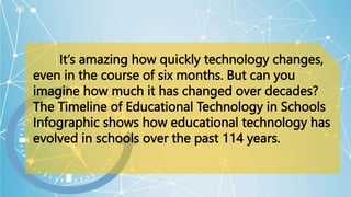 The History of Educational Technology.pptx