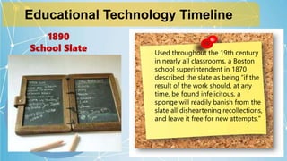 The History of Educational Technology.pptx