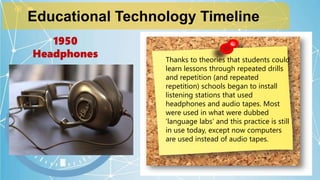 The History of Educational Technology.pptx