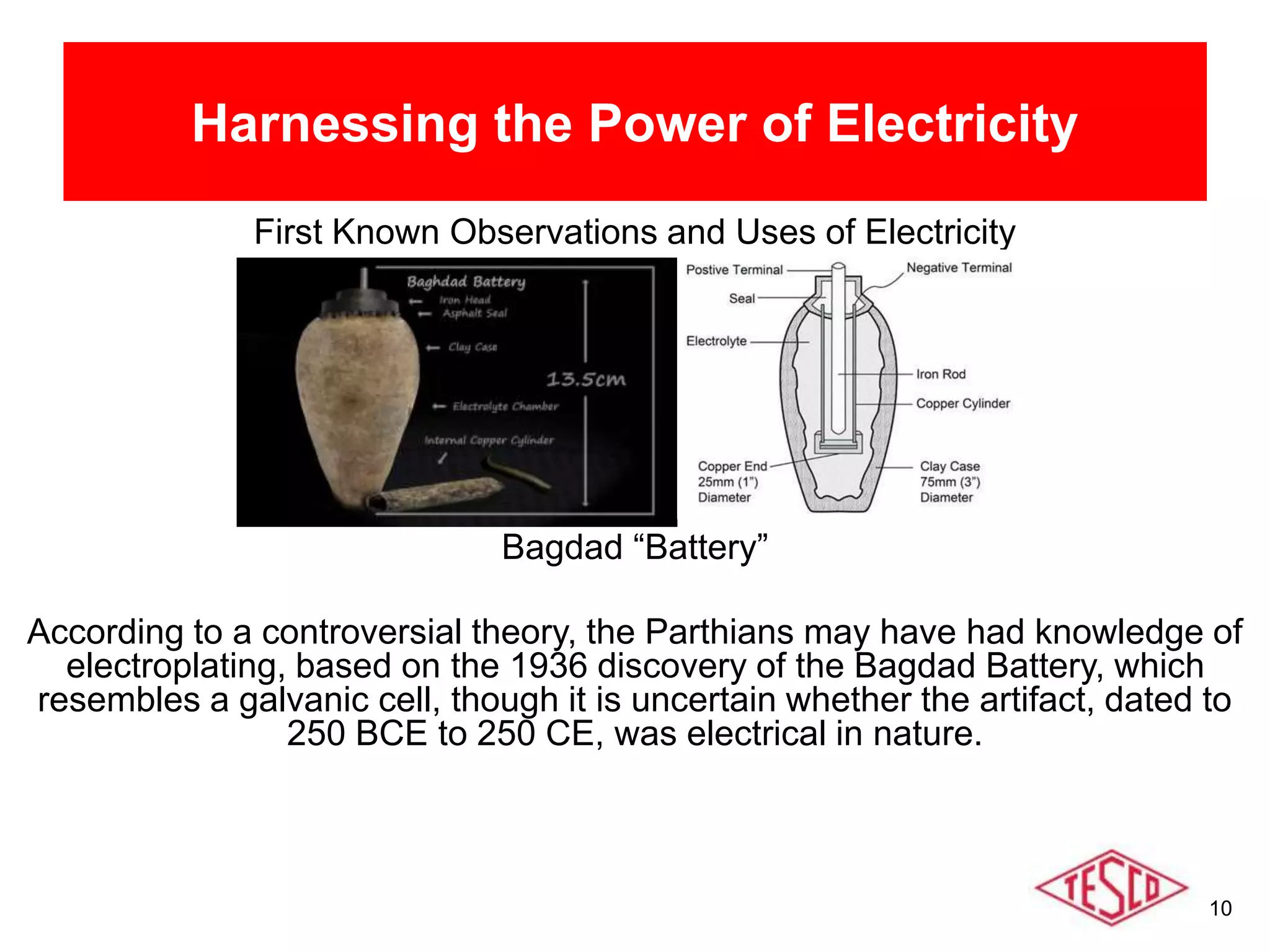 The History of Electrical Discovery Leading to the Formation of Our ...