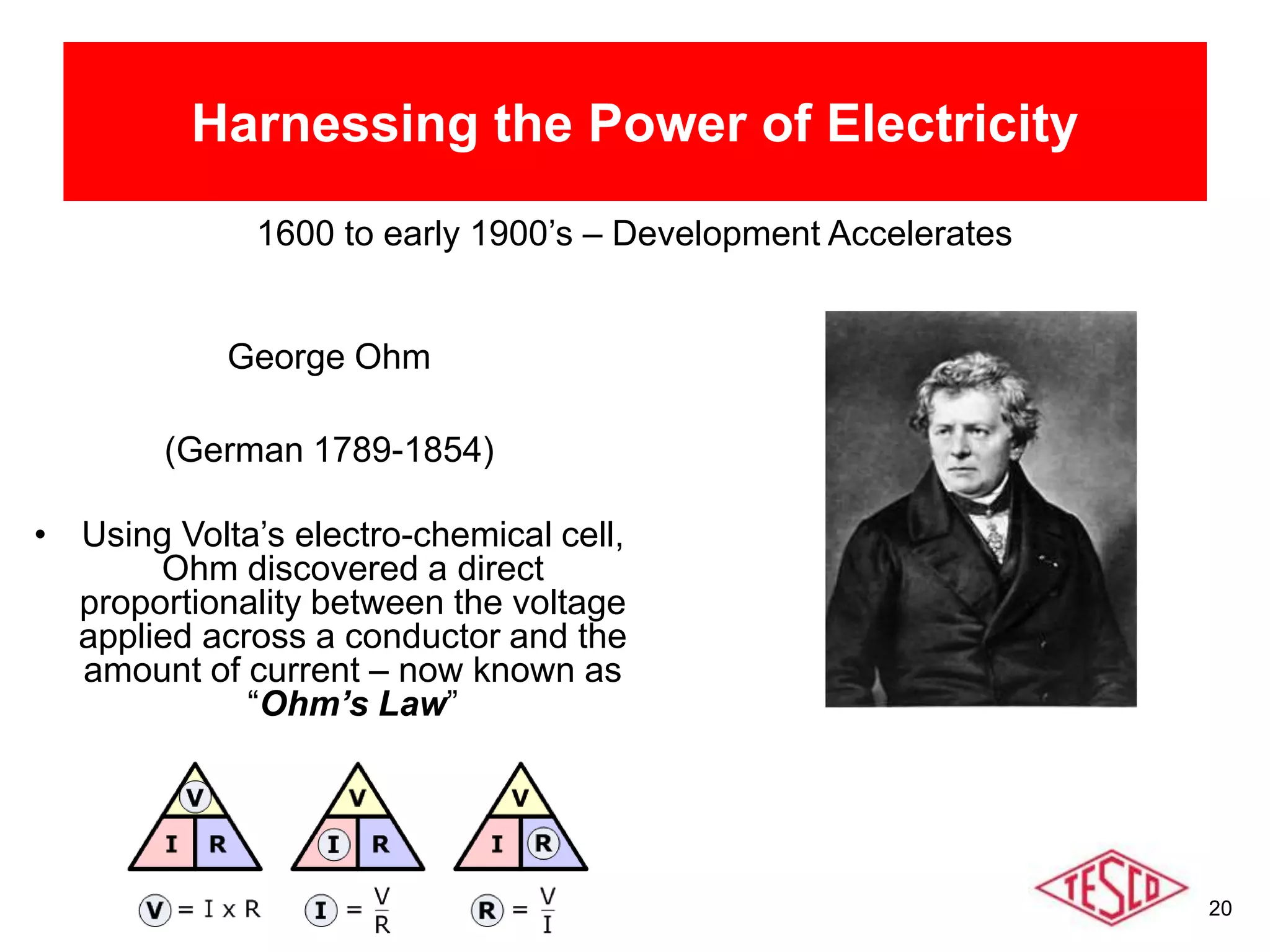 The History of Electrical Discovery Leading to the Formation of Our ...
