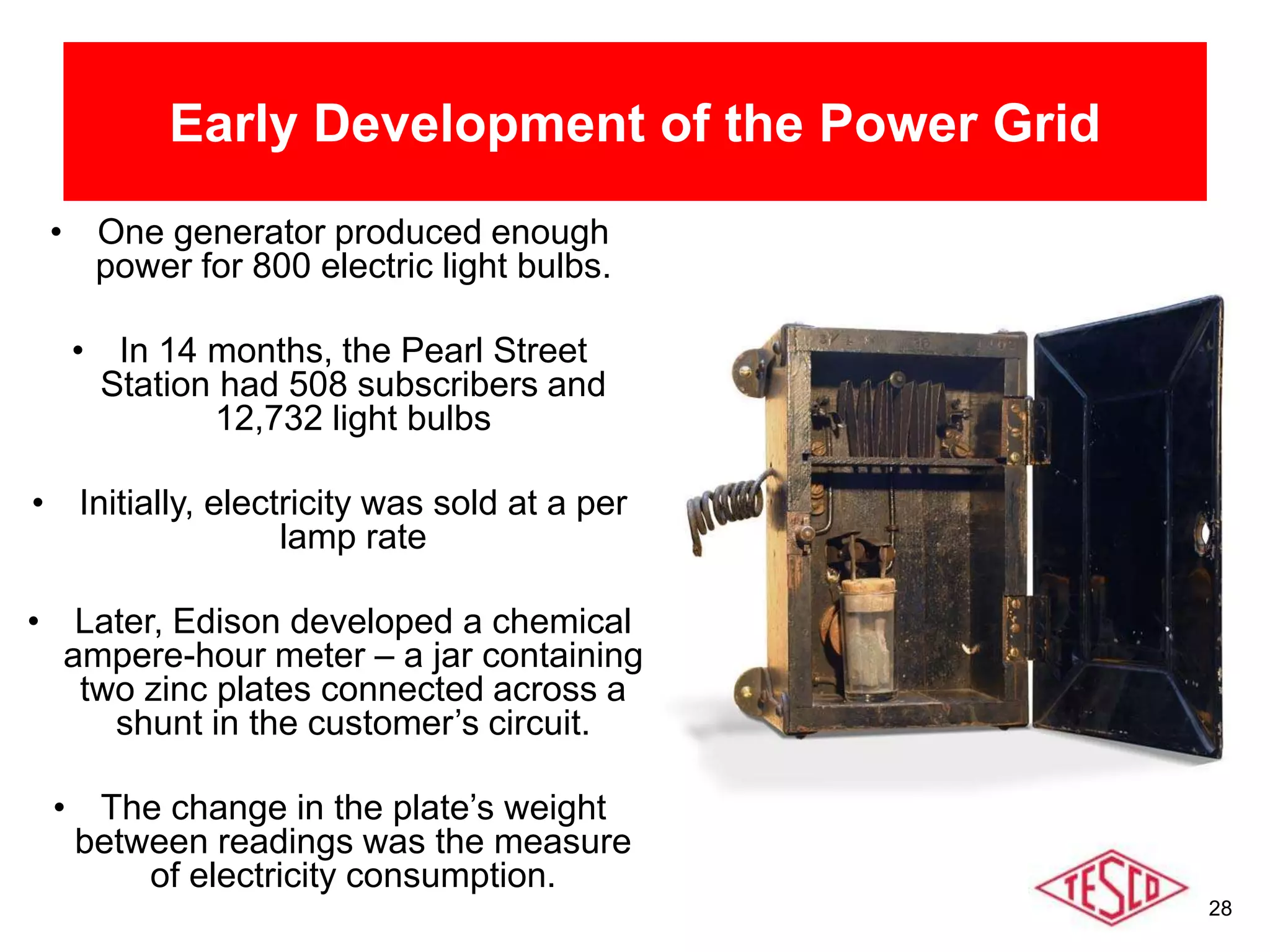 The History of Electrical Discovery Leading to the Formation of Our ...