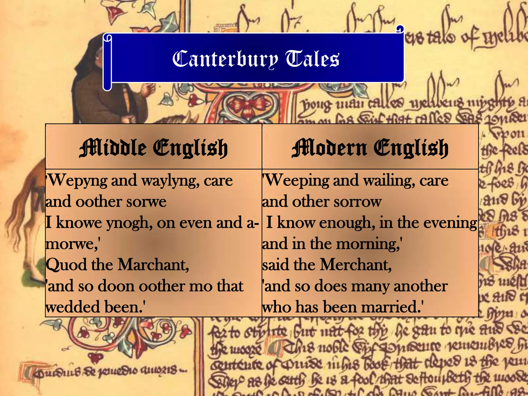 The history of english language | PPSX