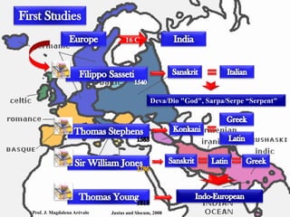 The history of english language | PPSX