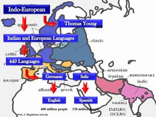 The history of english language | PPSX