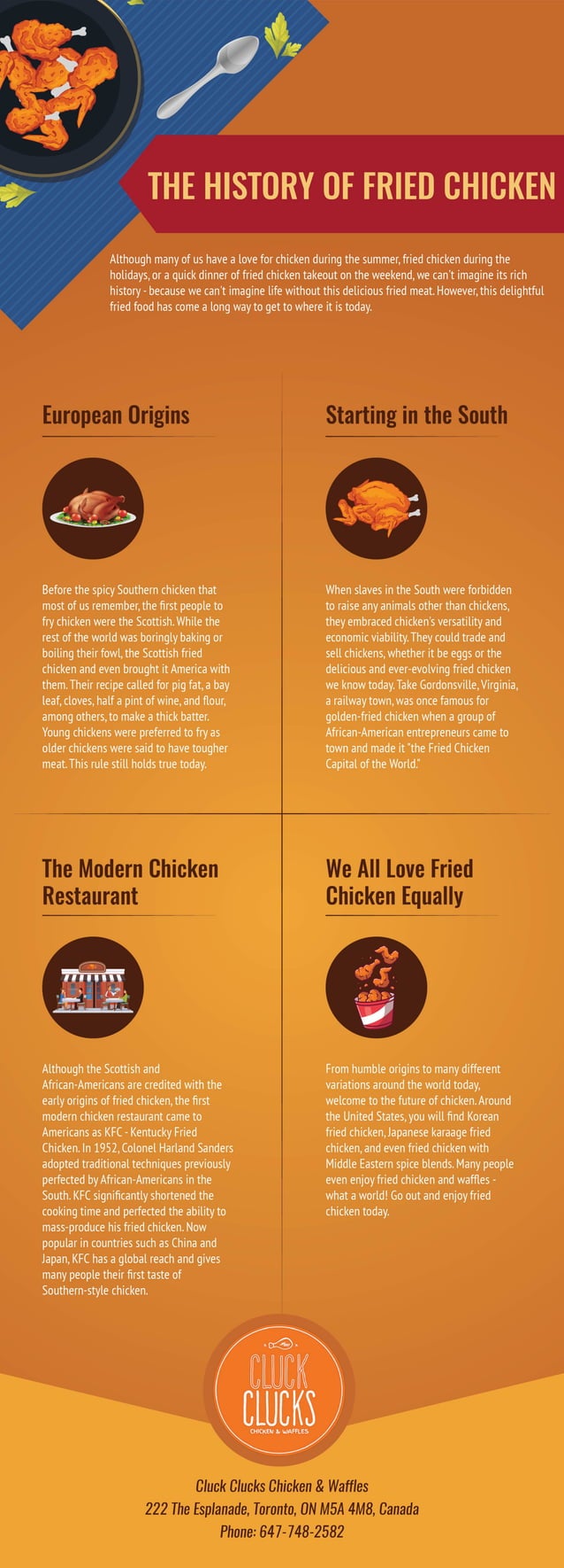 The History of Fried Chicken | PDF