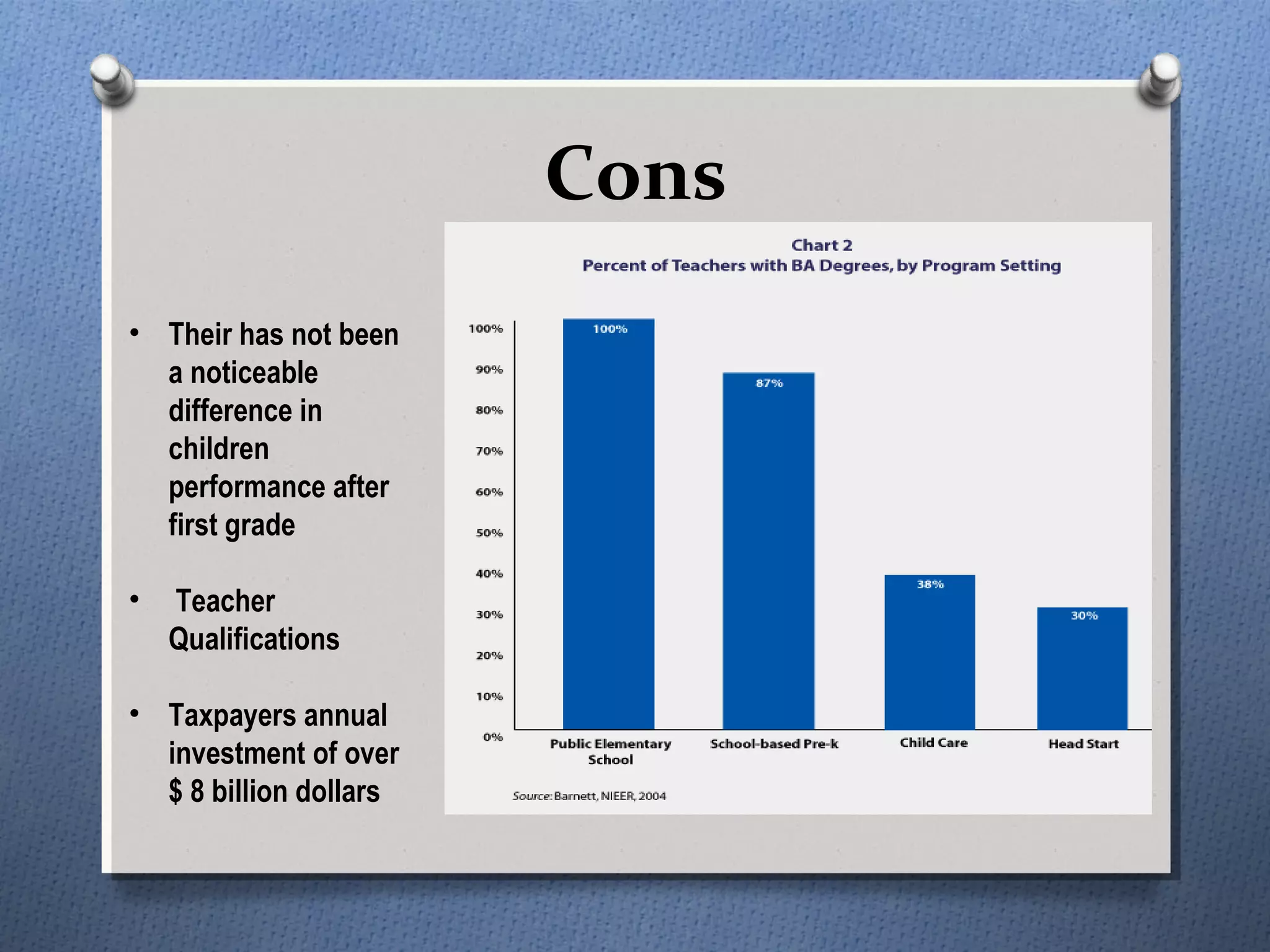 The history of head start | PPT