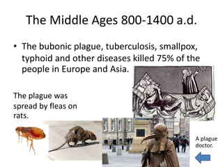 The history of health and medicine | PPTX