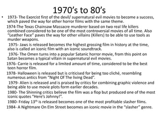 The history of horror | PPT