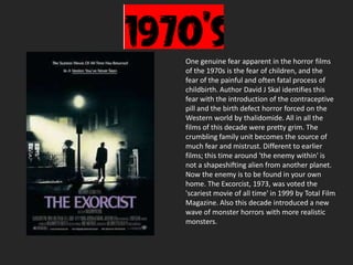 The history of horror | PPT