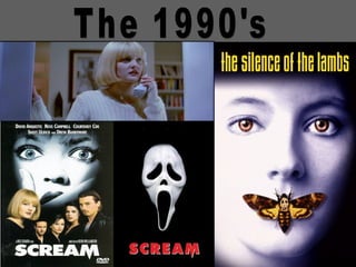 History of Horror | PPT