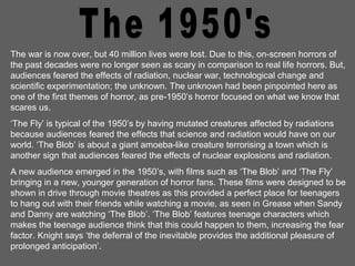 History of Horror | PPT