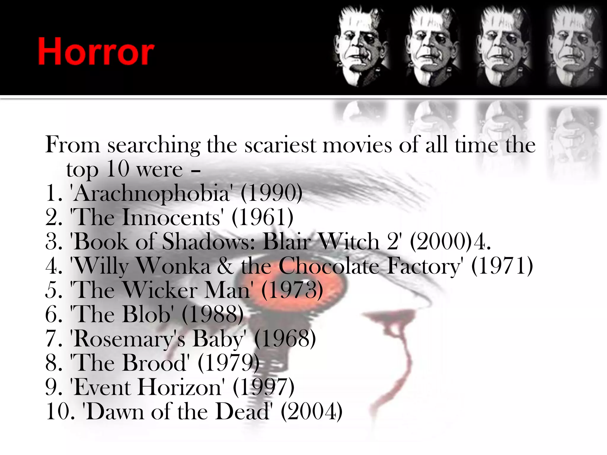 The history of horror films | PPT