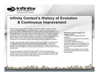 The History of Infinity Contact Buyerlytics Solution | PPT