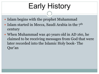 Spread Of Islam Timeline