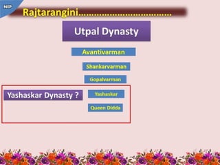 The History of Kashmir - Utpal Dynasty NEP.pptx