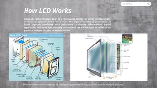 The History of Liquid Crystal Displays.pptx