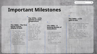 The History of Liquid Crystal Displays.pptx