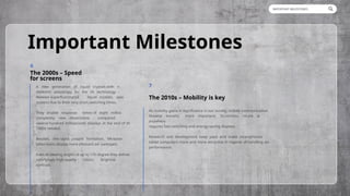 The History of Liquid Crystal Displays.pptx