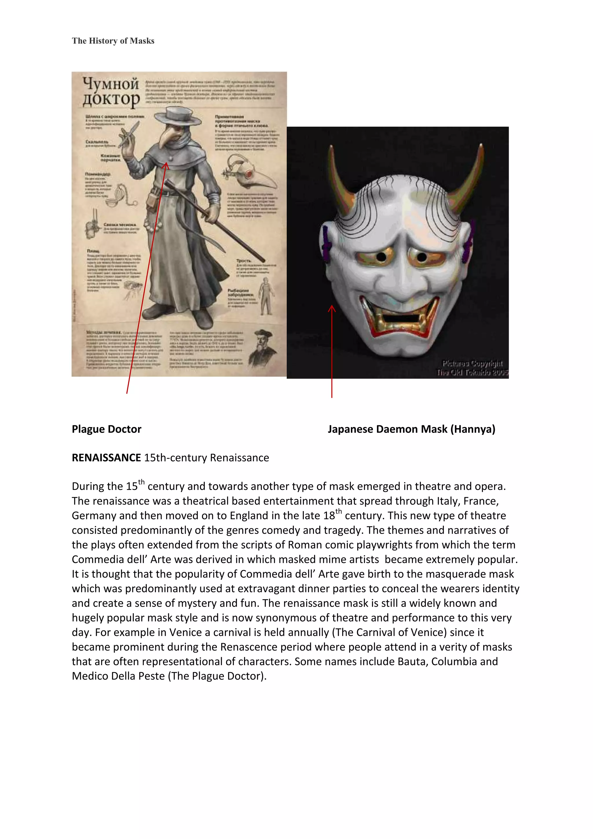 The history of masks | DOCX