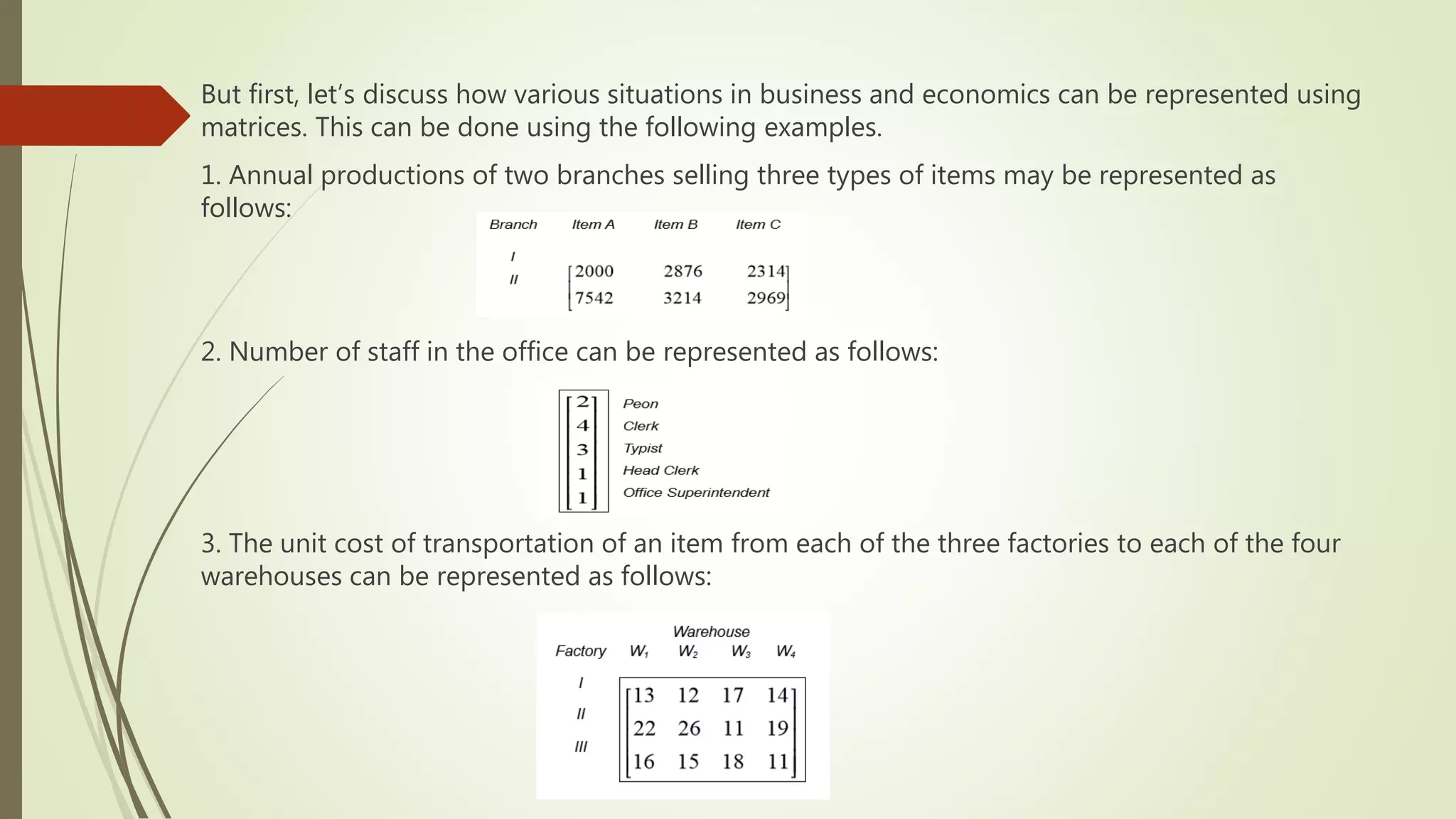 The History of Mathematics and Application of Matrices.pptx