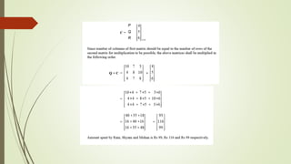 The History of Mathematics and Application of Matrices.pptx