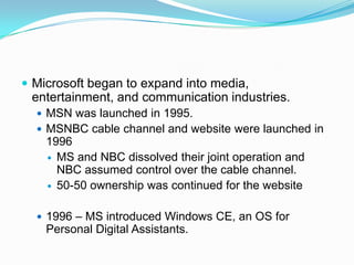 The history of microsoft | PPTX