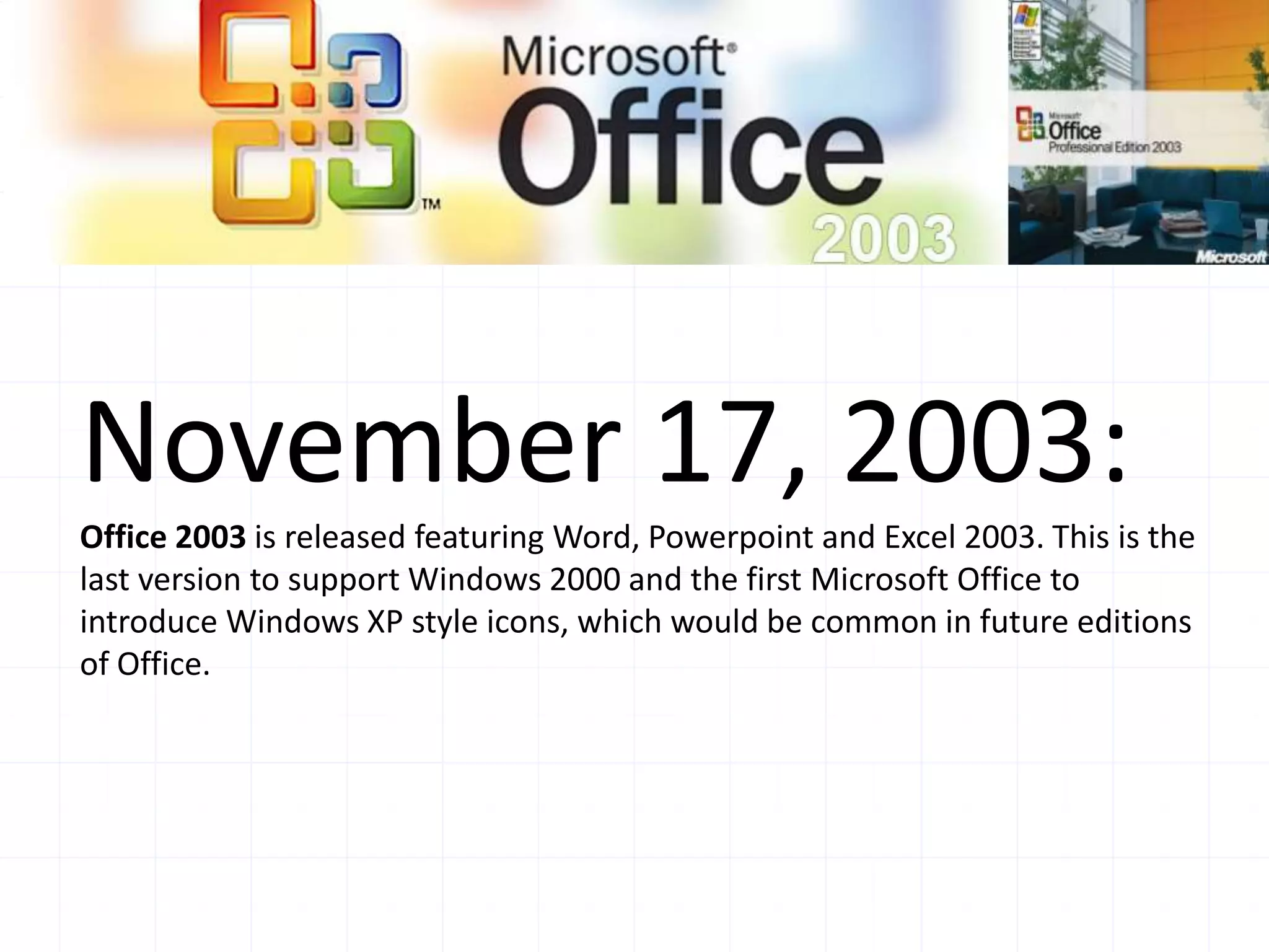 The History of Microsoft Office | PPTX