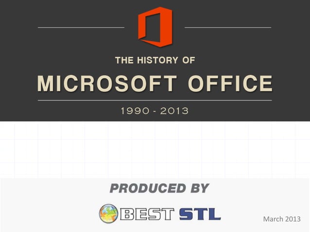 The History of Microsoft Office | PPTX | Operating Systems | Computer ...