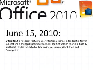 The History of Microsoft Office | PPTX