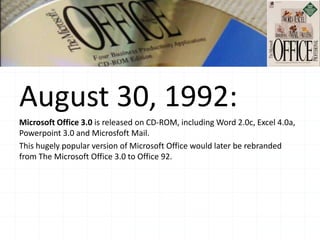 The History of Microsoft Office | PPTX