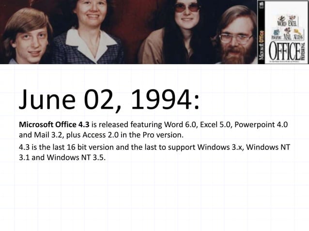 The History of Microsoft Office | PPTX | Operating Systems | Computer ...
