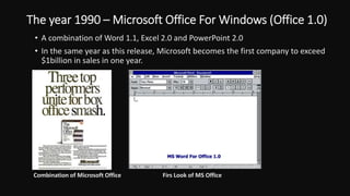 The History of Microsoft Office_Roll No. 1007_ M.Tariq_ 4-30-2023_.pptx