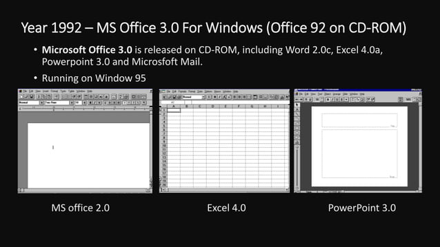 The History of Microsoft Office_Roll No. 1007_ M.Tariq_ 4-30-2023_.pptx