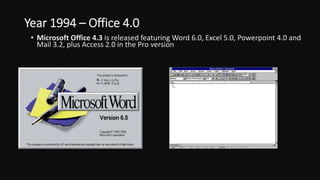 The History of Microsoft Office_Roll No. 1007_ M.Tariq_ 4-30-2023_.pptx