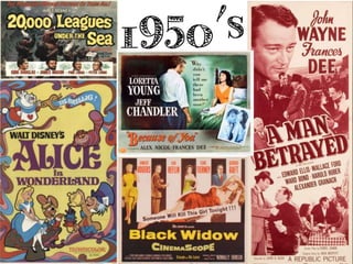 The history of movie poster | PPTX