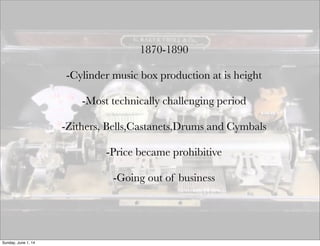 The History of Music Boxes | PDF