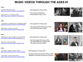 The History Of Music Video | PPT