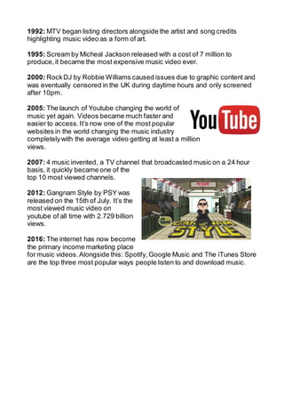 The History of Music Videos | DOCX
