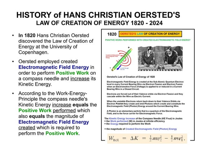 THE HISTORY OF OERSTED'S LAW OF CREATION OF ENERGY 1820-2024.pdf ...