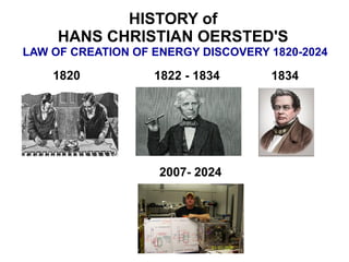 THE HISTORY OF OERSTED'S LAW OF CREATION OF ENERGY 1820-2024.pdf