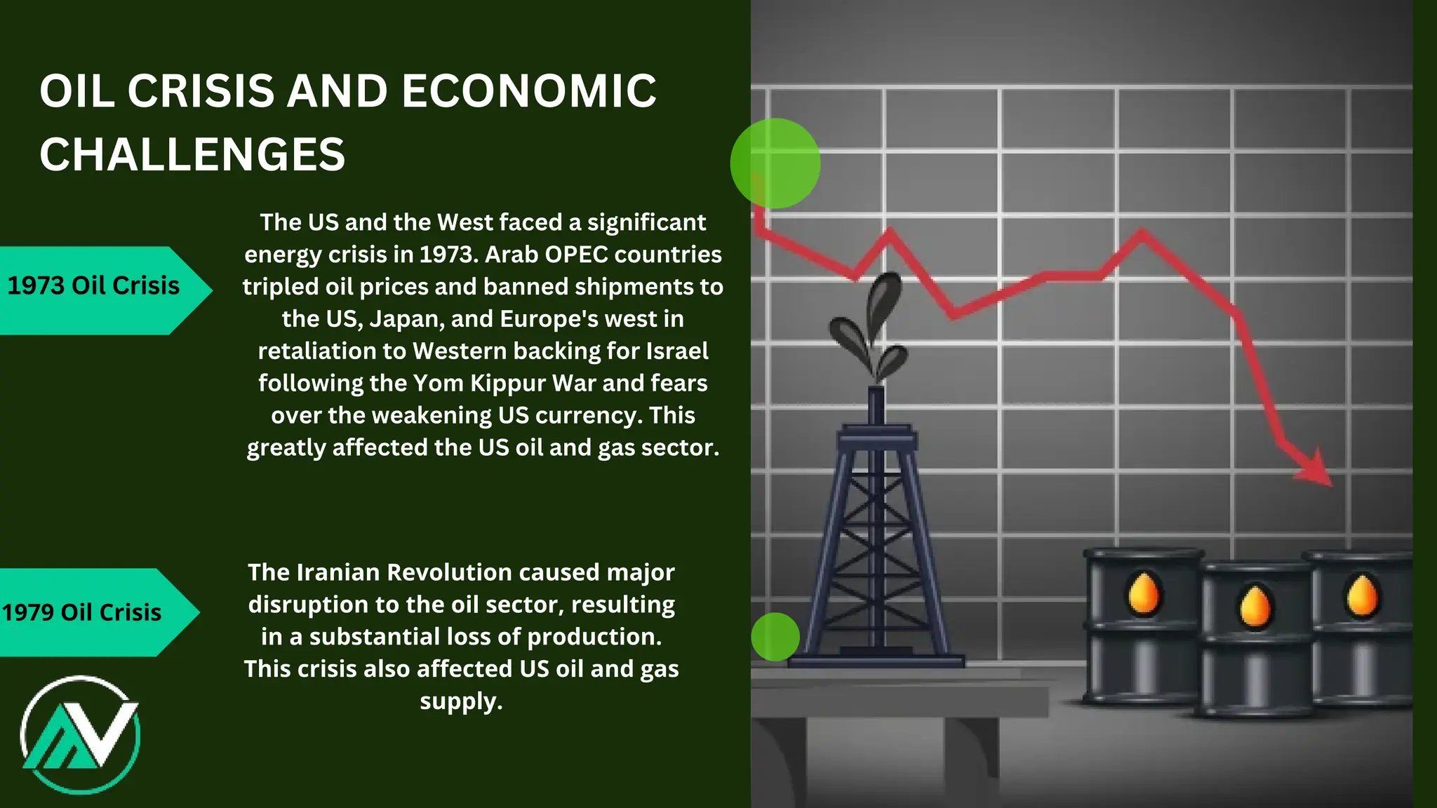 The History of Oil and Gas in Texas A Timeline.pdf