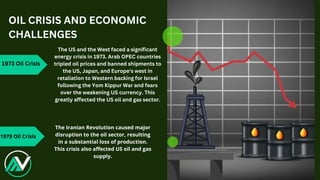 The History of Oil and Gas in Texas A Timeline.pdf